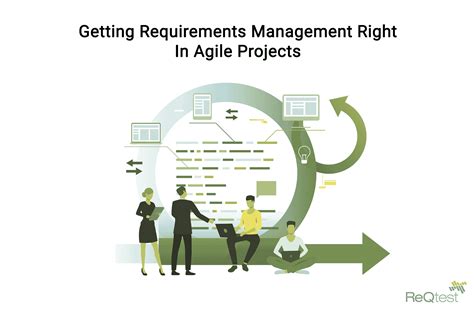 reqtest blog software testing agile development