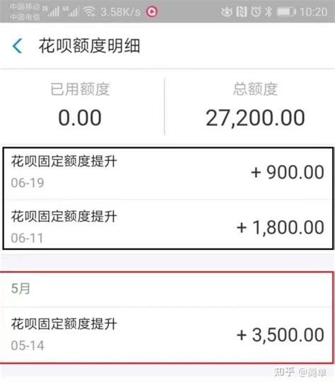 一夜之间花呗借呗大幅提额网友为什么自己反而被降额 知乎