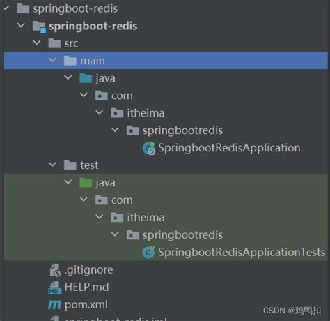springboot之二：整合junit进行单元测试 整合redis（本机、远程） 整合mybatis springboot redisutil 单元测试 csdn博客