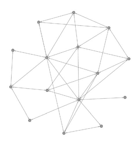 figure 1 from distributed algorithm for shortest path problem via randomized strategy semantic