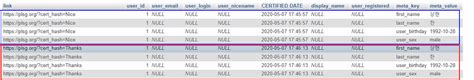 mysql combine multiple different rows to make single row by converting rows to column