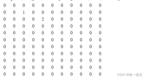 数据结构与算法：稀疏数组（java） 稀疏数组的默认值是什么 csdn博客