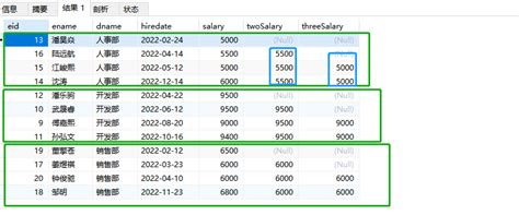 【数据库高级】mysql窗口函数的使用和练习 mysql 窗口函数练习 csdn博客