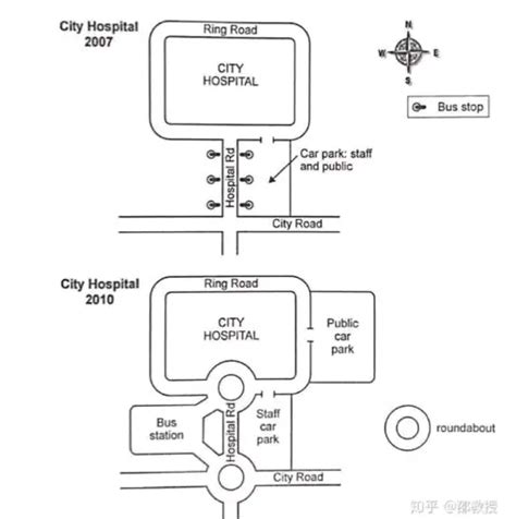 Bài mẫu IELTS Writing Task 1 Map Cambridge 13 Test 1 IELTS