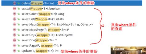 mybatisplus入门详解 mybatisplus 语法 csdn博客