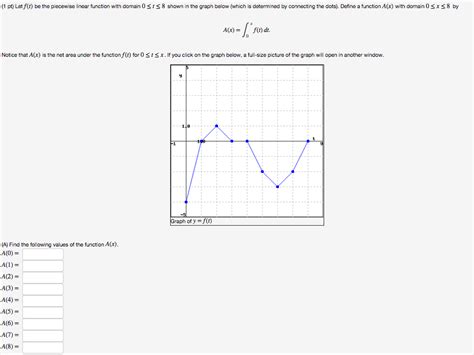 b use interval notation to indicate the interval or