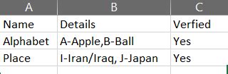 Pandas How To Split A Specific Column Data Into A Nested Json Data