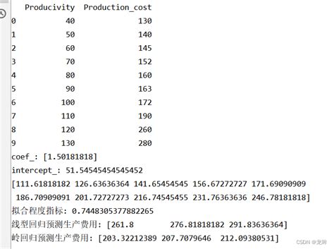 python练习（散点图、直线图、线型回归、岭回归） python 画散点回归图 csdn博客