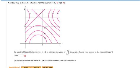 solved a contour map is shown for a function f on the square