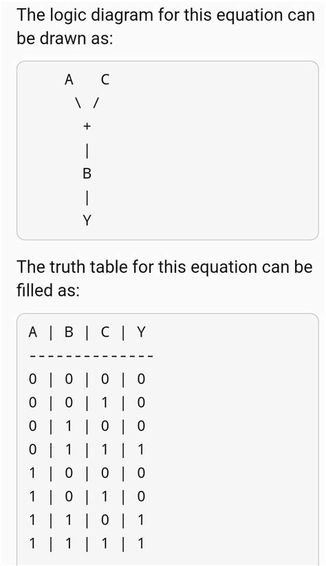 6 simplify following boolean equation and draw logic diagram and truth table y abc abc