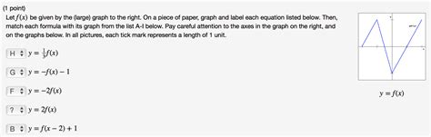 solved 1 point let f x be given by the large graph to