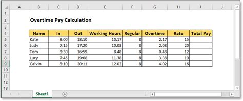 convert excel time to decimal hours excel formula exceljet 50 off