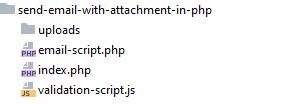 How To Send Email With Attachment In PHP Coder S Jungle