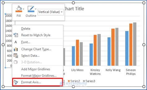 How To Change Scale In Excel Bar Chart Printable Online