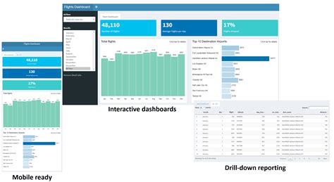 Create A R Shiny App Or Dashboard Ubicaciondepersonas Cdmx Gob Mx