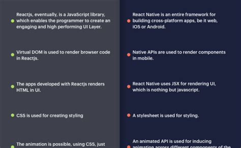 react native vs react js what s the difference otosection