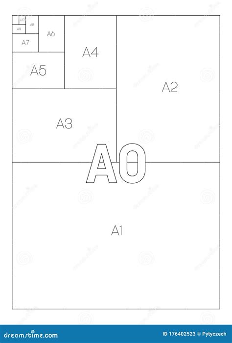 a series paper formats size a0 a1 a2 a3 a4 a5 a6 a7 with labels and dimensions in inches