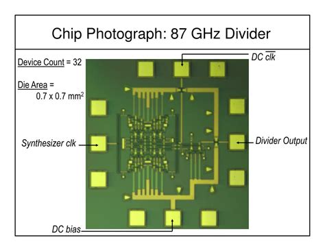 ppt 87 ghz static frequency divider in an inp based mesa dhbt technology powerpoint