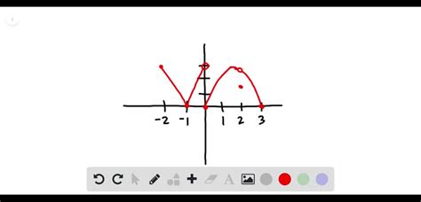 solved differentiability and continuity on an interval each figure in exercises 43 48 shows the