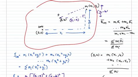 parallel axis theorem proof class 12th boards youtube