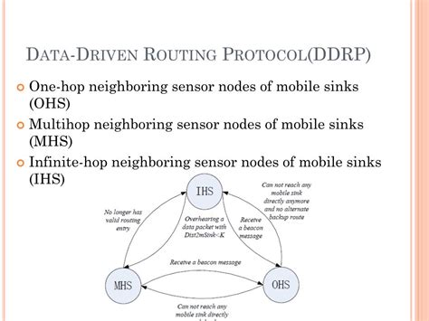ppt an efficient data driven routing protocol for wireless sensor networks with mobile sinks