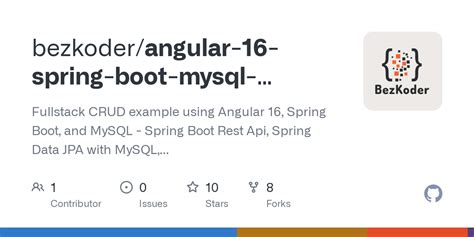 GitHub Bezkoder Angular 16 Spring Boot Mysql Example Fullstack CRUD