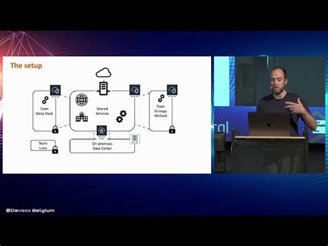 devoxx talk managing ci cd on aws at scale from devoxx class central