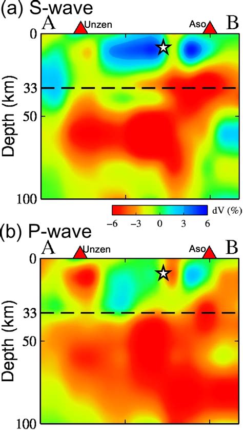 vertical cross section of seismic tomography along the profile a b in download scientific