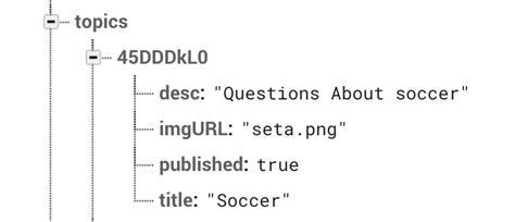 Ios How To Filter Firebase Data In Swift Stack Overflow