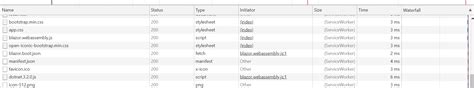 asp core blazor webassembly 之 渐进式应用 pwa agile zhou 博客园