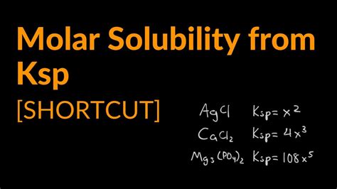 SHORTCUT How To Solve For Molar Solubility Given Ksp YouTube