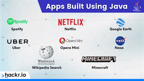 Kotlin Vs Java Important Differences That You Must Know