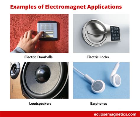 Electromagnetic Motors Examples At Sandra Steele Blog