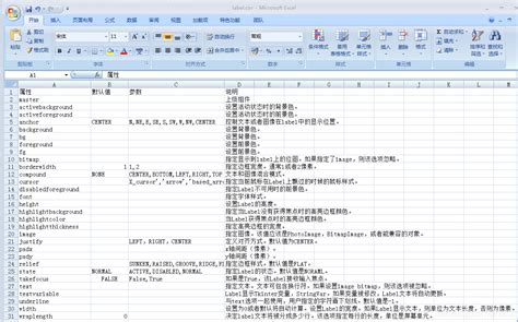 用tkinter打造gui开发工具（30）控件参数设置窗口及参数获取方法 python获取gui页面参数值 csdn博客