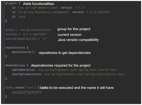 spring boot with gradle wrapper home