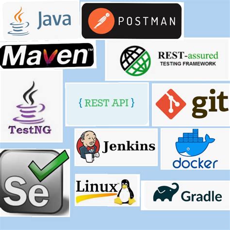automaters full stack qa sdet top 90 selenium interview questions and answers for experienced