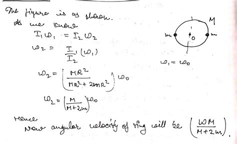 a thin circular ring of mass m and radius r is rotating about its axis with an angular speed ω