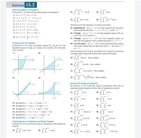 solved exercises 15 1 evaluating iterated integrals in