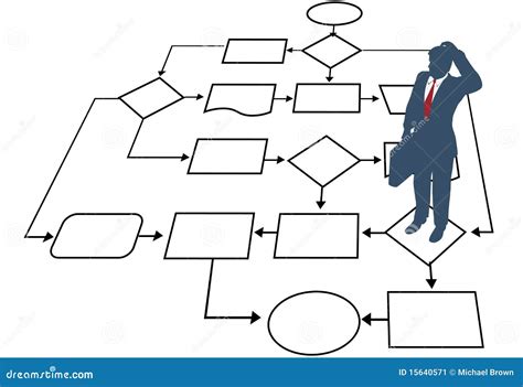 Business Man Decision Process Management Flowchart Stock Vector