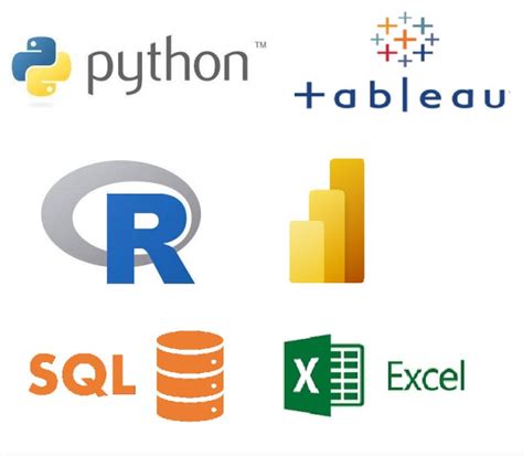Help In Data Analysis Using R Python Excel Sql Power Bi Tableau By