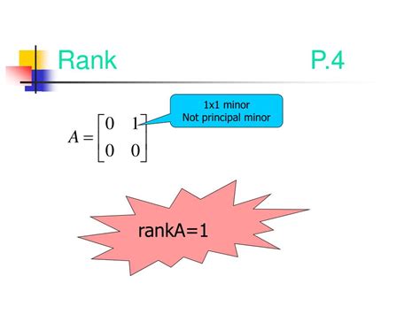 ppt positive semidefinite matrix powerpoint presentation free download id 2972122