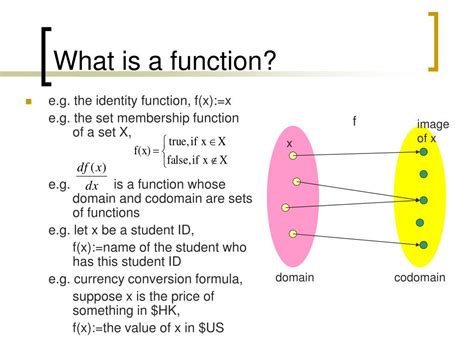 ppt sets functions and relations powerpoint presentation free download id 5865186