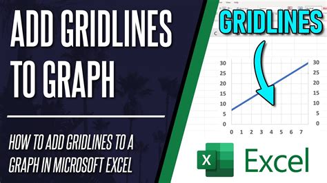 How To Add Gridlines To Graph On Microsoft Excel YouTube