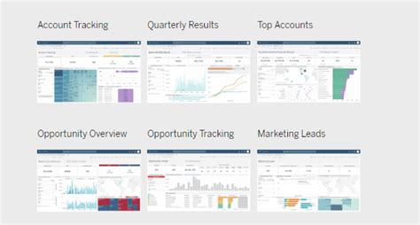 How To Integrate Salesforce And Tableau Accelebrate