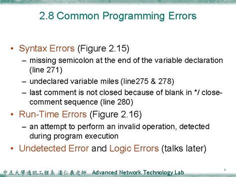 2 8 common programming errors syntax errors figure