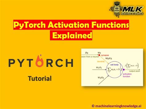 pytorch activation functions relu leaky relu sigmoid tanh and softmax mlk machine