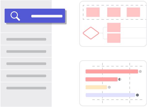 Ferramentas e recursos de criação de diagramas Lucidchart