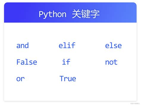 python新手入门———条件判断（1） 1、完成如下代码编写 定义变量score 85 添加判断条件 当“score 90 ”时 输出 csdn博客