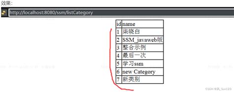 2 springmvc中model、modelmap和modelandview使用详解 csdn博客