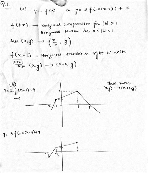 [solved] consider the graph of function y f x a describe the course hero